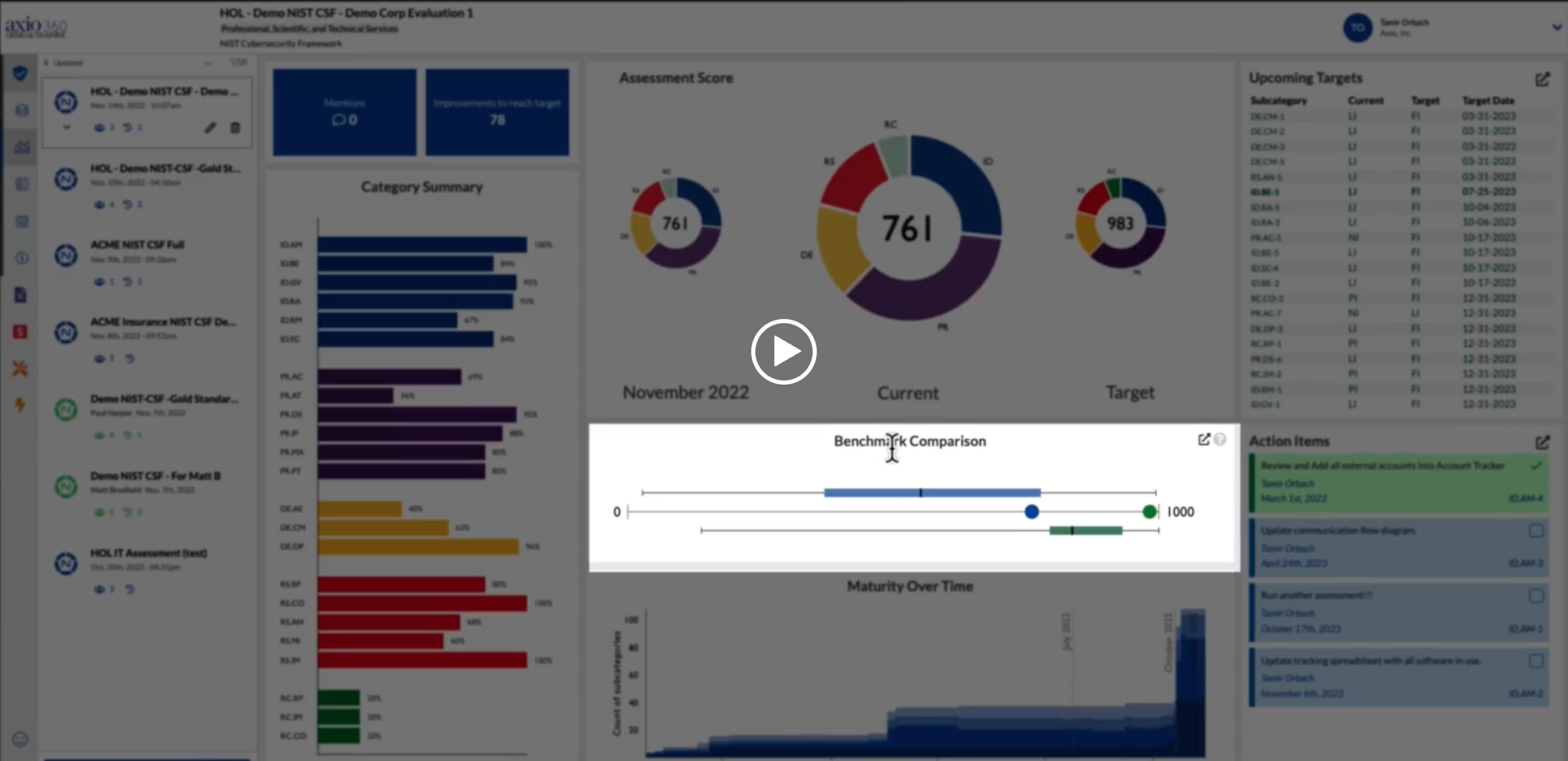 How to Do a Benchmark Comparison with the Bar and Whisker Chart – Axio