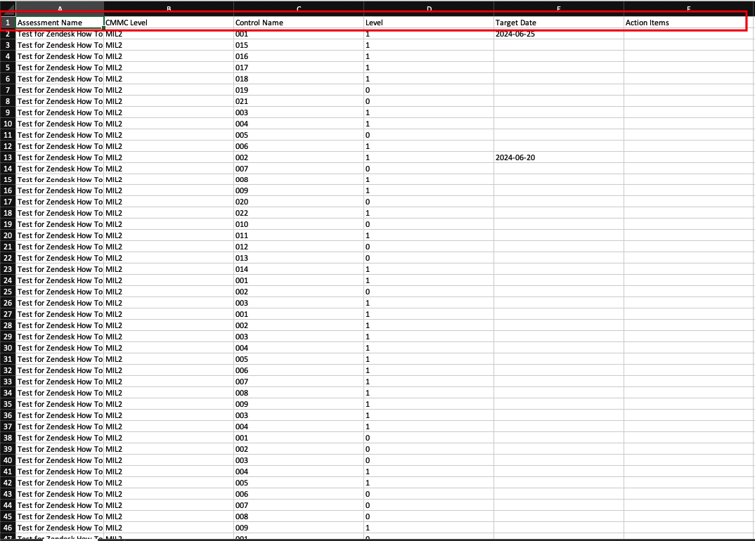 How to Generate POA&M Report for CMMC V2 Assessment – Axio