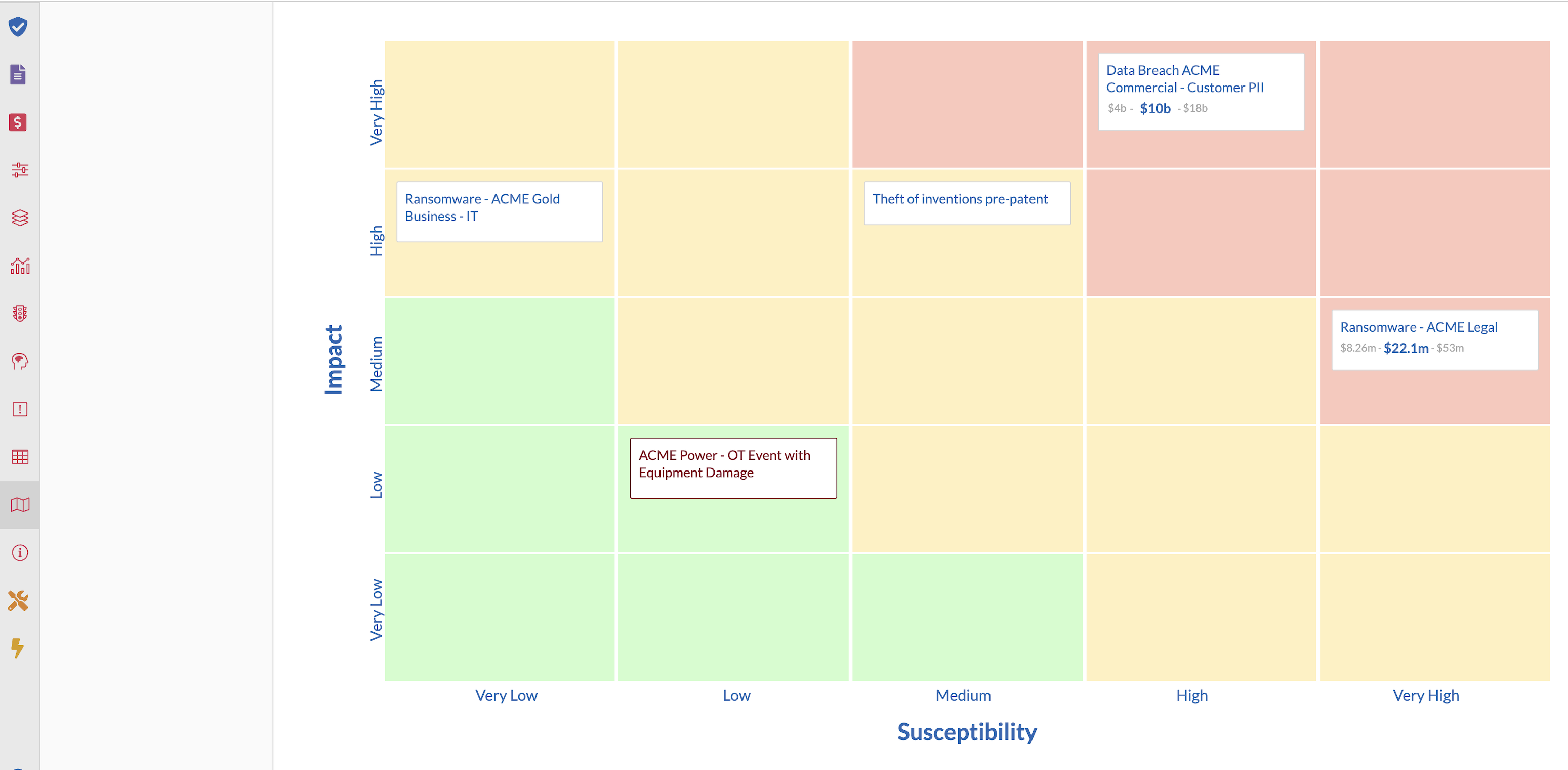 How to Prioritize Scenarios Using the Heatmap – Axio